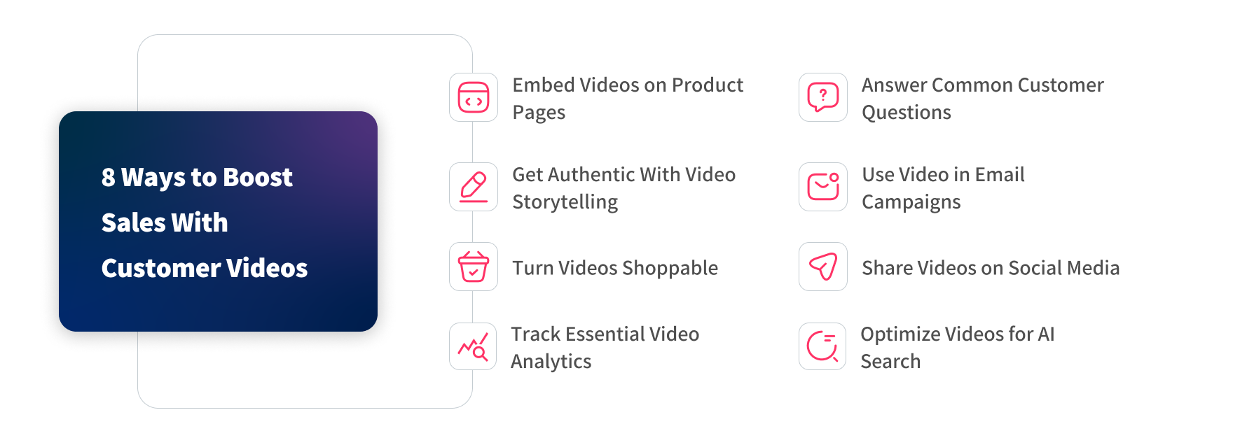 8 Ways to Boost eCommerce Sales With Videos - StoryTap
