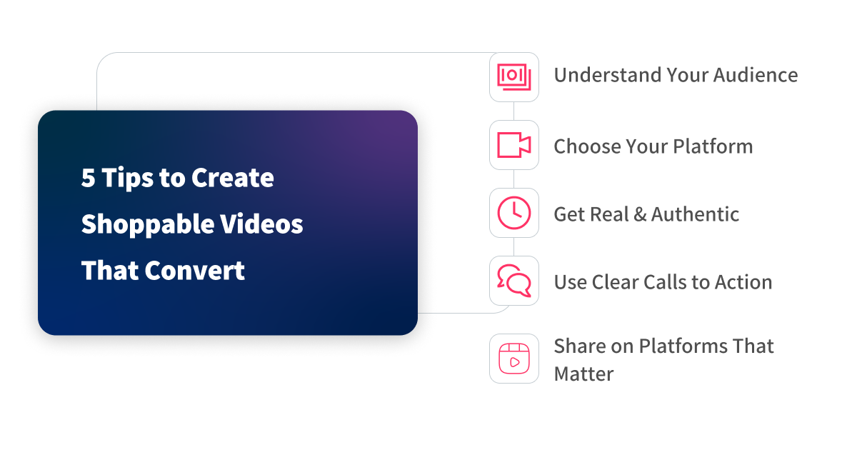 How to Create Shoppable Videos That Convert - StoryTap
